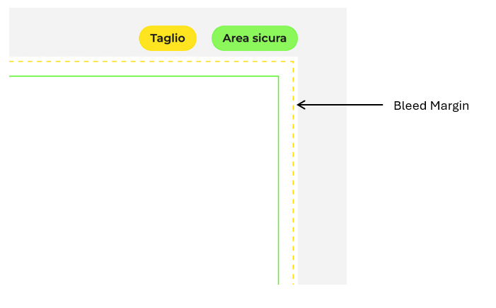 What is the bleed margin and why is it important? – Pixartprinting - EU